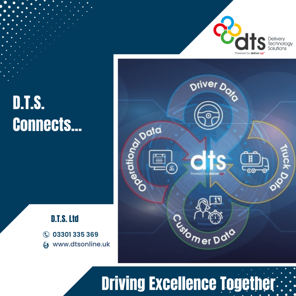 D.T.S. connects your business, but how? - D.T.S. Ltd